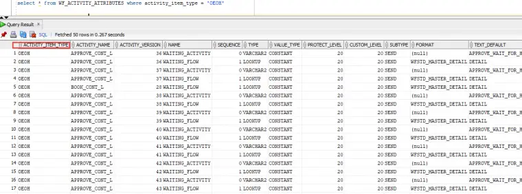 15 Important Oracle Workflow tables | Cloud Technologies Blog